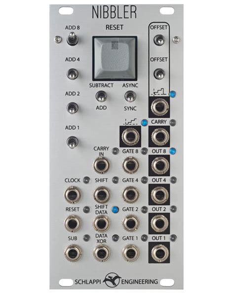 Nibbler Schlappiengineering