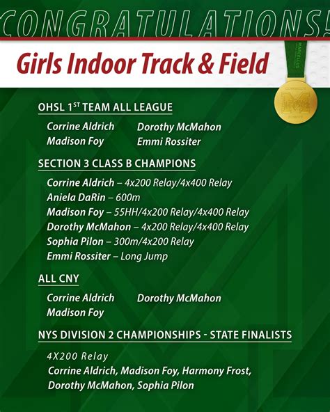 Marcellus Csd Marcelluscsd • Instagram Photos And Videos