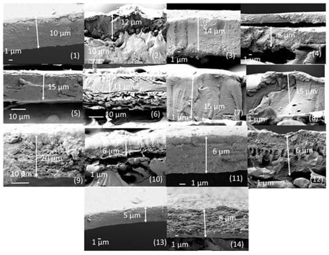 Microporous Adsorbent Based Mixed Matrix Membranes For Co2n2 Separation