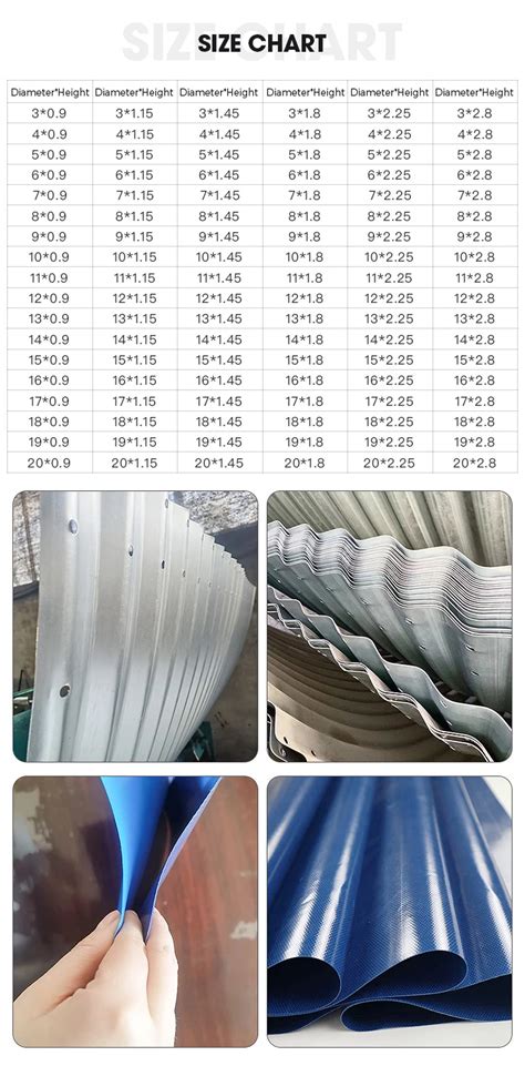 Hot Galvanized Corrugated Steel Water Tank 1000m3 Water Tank Buy