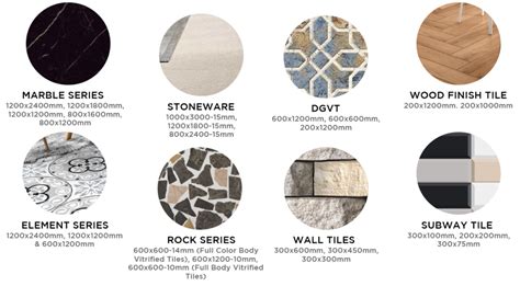 Porcelain Tiles Smart Konnect