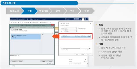 영업 프로세스 주요기능 주퀄리소프트
