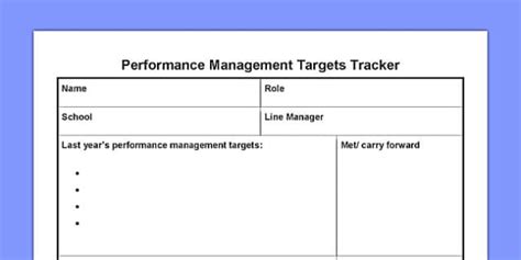 Performance Management Targets Tracker