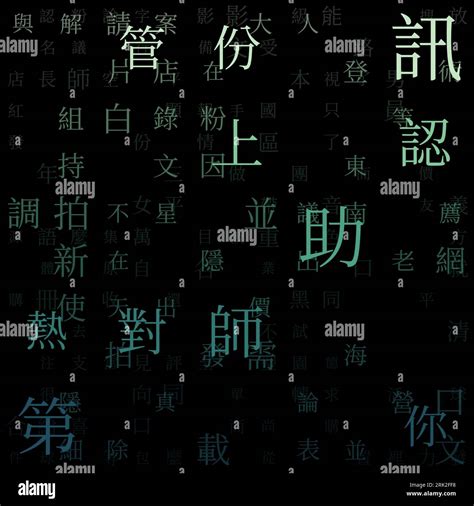 Matrix Background Random Characters Of Chinese Traditional Alphabet