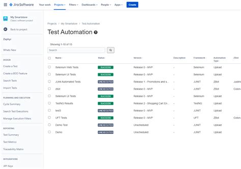 Zephyr Test Management Products SmartBear