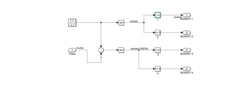 Data Type Mismatch Matlab
