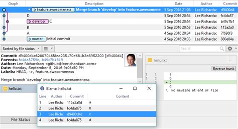 Benefits Of Git Rebase