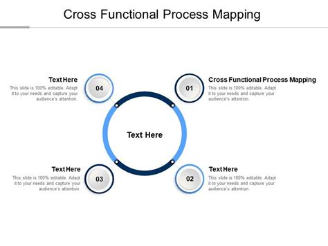 Cross Functional Process Mapping Ppt Powerpoint Presentation Styles Deck Cpb