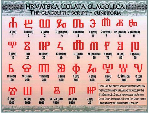 10 Best Images About Glagoljica On Pinterest Old Church Slavonic The