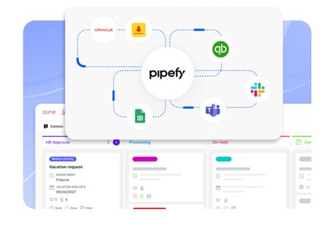 Embedded Ai Pipefy