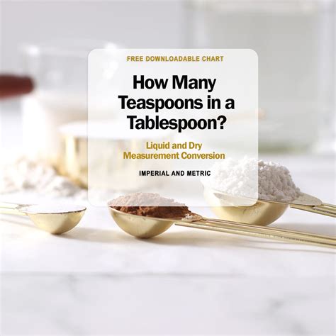 Tablespoon Teaspoon Conversion Chart