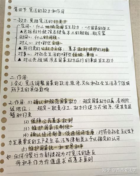 宪法学期末复习重点总结（一） 知乎