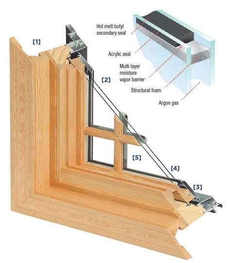 Premium Wood Clad Windows Window World Of Southern Colorado