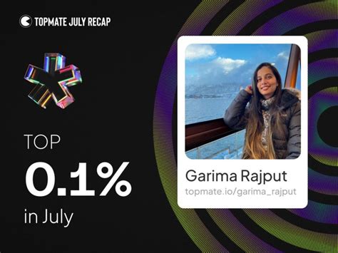 Garima Rajput On Linkedin Ive Got Some Exciting News To Share With