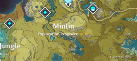 100 Minlin Lets Go Genshin Impact Hoyolab