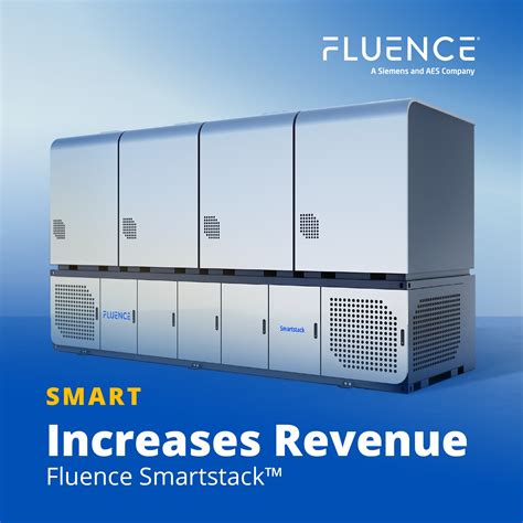 Fluence Fluence Added A New Photo