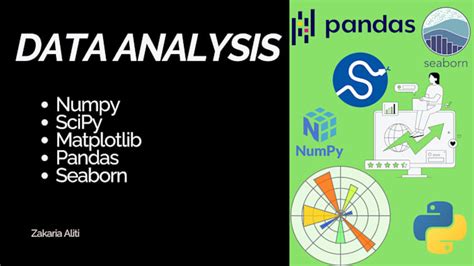 Do Data Analysis Using Python Numpy Scipy Pandas Seaborn By Zakariaaliti Fiverr