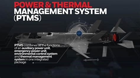 Jan Terich On Linkedin F 35 Ptms