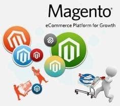What Is ECommerce An Explanation