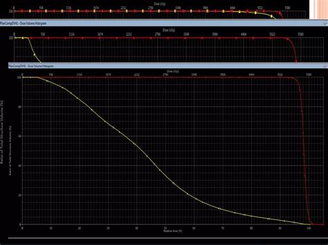 Management Of Ewings Sarcoma And Osteosarcoma Ppt