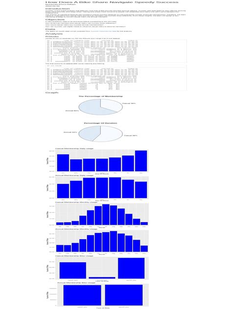 Project Cyclistic Bike Share Analysis Pdf Wheeled Vehicles