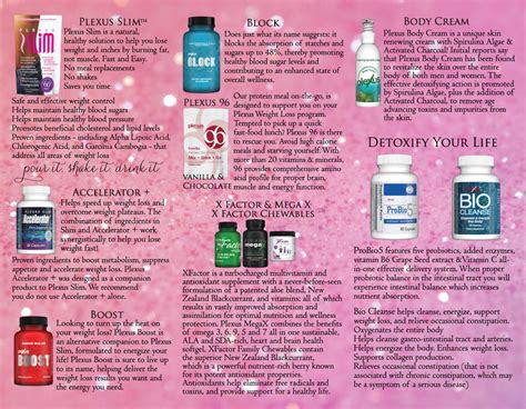Plexus Product Brochure Updated Plexus Products Body Cream Brochure