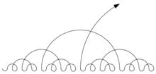 Gray Code Wikipedia