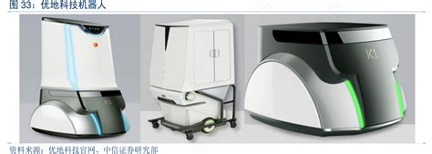 优地科技机器人行行查行业研究数据库