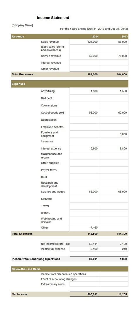 41 Free Income Statement Templates And Examples Template Lab With Pro