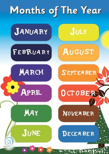 Free Months Of The Year Poster Calendar Dates Seasons Classroom