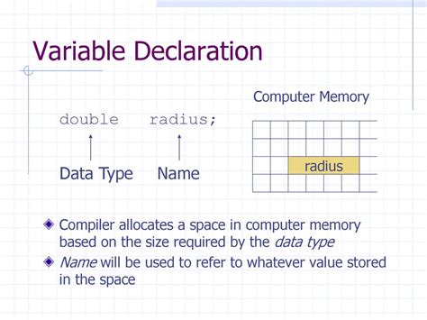 Cs2011 Introduction To Programming I Elementary Programming Ppt Download