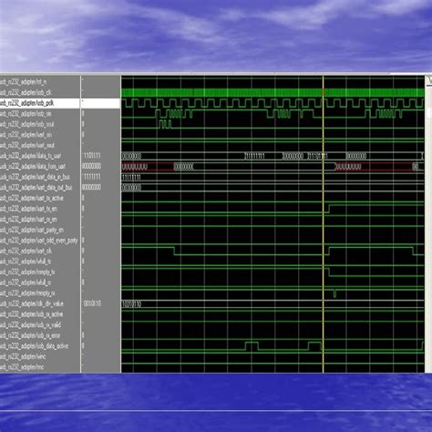 Pdf Fpga Implementation Of Rs232 To Universal Serial Bus Converter