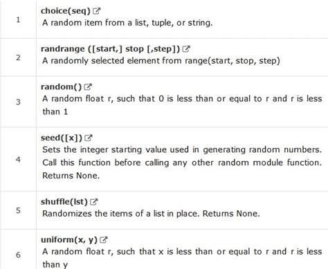 Numbers In Python Python Tutorials