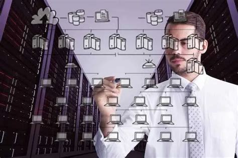 Middleware Best Practices In Asp Net Core For Performance And