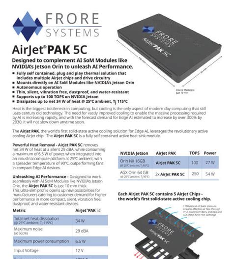 Airjet® Pak Frore Systems