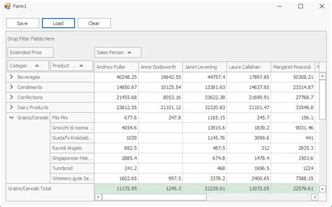 pivotgridcontrol loadcollapsedstatefromfile string method winforms