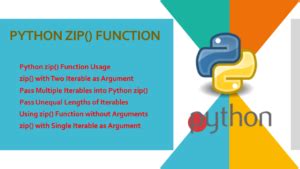 Python zip() Function - Spark By {Examples}