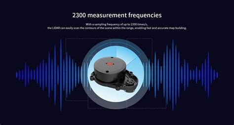 Radar Tec Precision Lidar Ld08 With Dtof And Triangulation