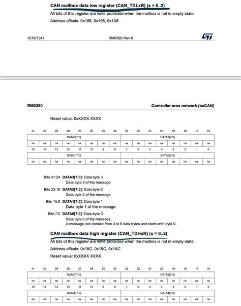 stm32 advanced peripherals canbus part 3 send and receive data