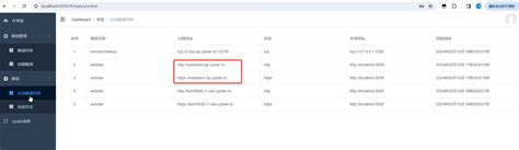 从零配置webdav服务器：实现obsidian跨平台笔记实时同步 obsidian webdav csdn博客