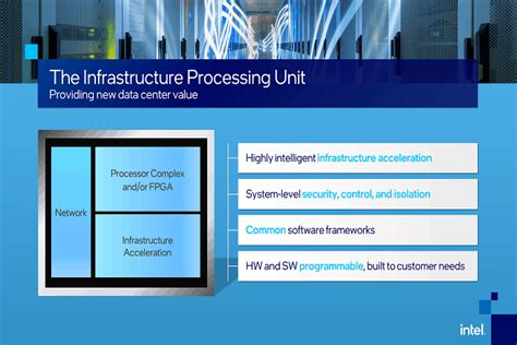 Intel Unveils Infrastructure Processing Unit Crn India Intel Unveils Infrastructure Processing Unit Crn India