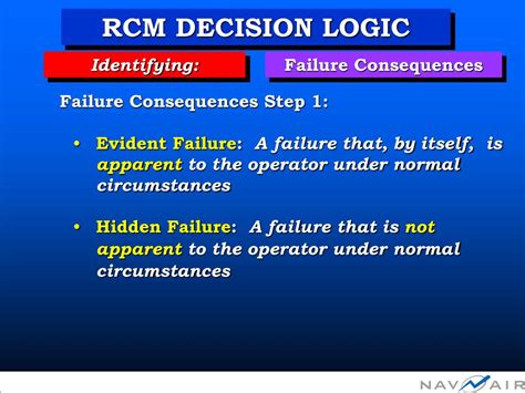 Ppt Rcm Decision Logic Powerpoint Presentation Free Download Id311525