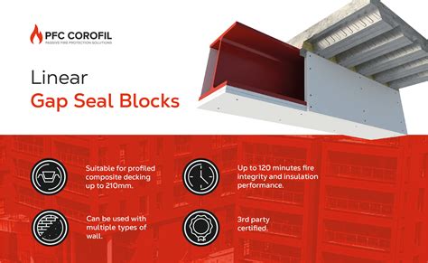 Product Spotlight Pfc Corofil Linear Gap Seal Block Clgb Pfc Corofil