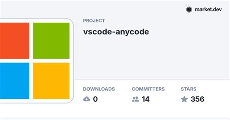 Vscode Anycode Ecosystem Directory Market Dev