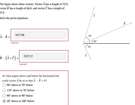 Solved The Figure Shows Three Vectors Vector A Solutioninn