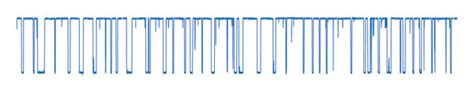 Comparison Of Bessel And Improved Threshold Collaborative Filters A14