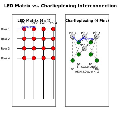 Output Interfacing Circuits Tutorials On Electronics Next Electronics
