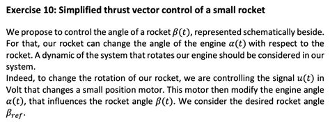 Exercise Simplified Thrust Vector Control Of A Chegg