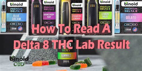 How To Read A Delta 8 Thc Lab Result And Coa