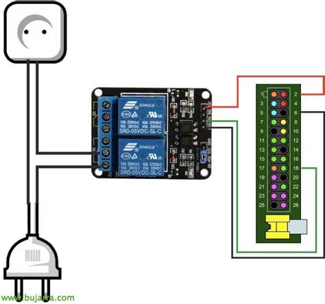 Gpio Raspberry PI Light Switch Raspberry Pi Stack Exchange